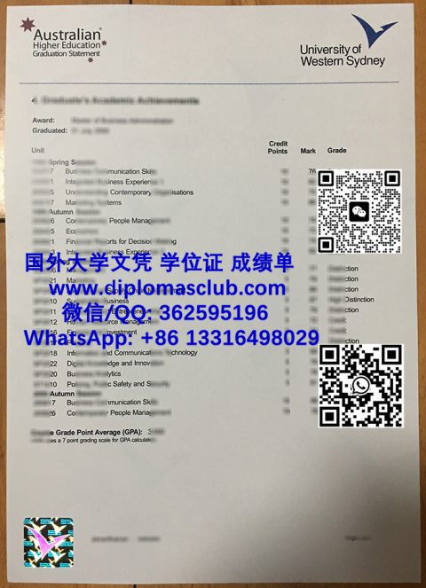 How to copy a realistic University of Western Sydney transcript online